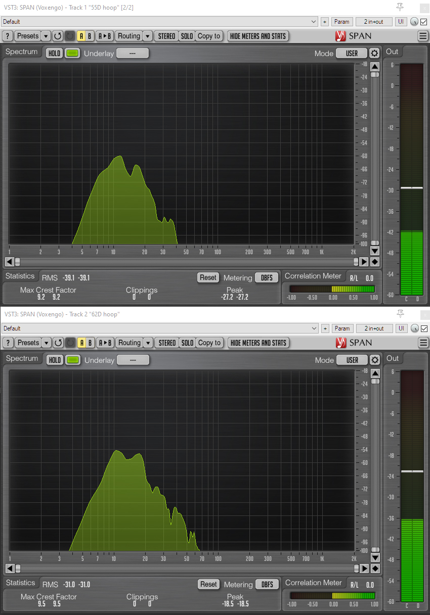 ORTF: working towards a minimalist approach – Dr Badphil